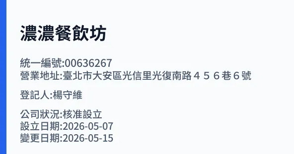濃濃餐飲坊的照片-統編 00636267(臺北市) 公司登記資料與營業項目詳細圖表