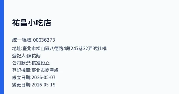 祐昌小吃店的照片-統編 00636273(臺北市) 公司登記資料與營業項目詳細圖表
