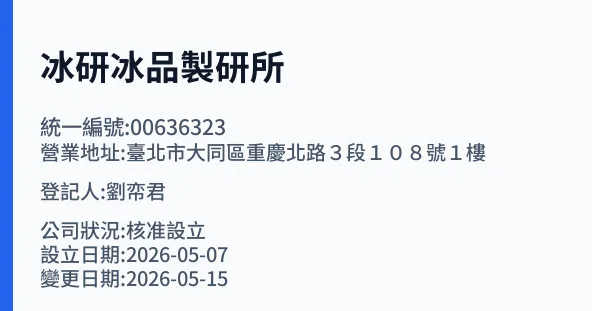 冰研冰品製研所的照片-統編 00636323(臺北市) 公司登記資料與營業項目詳細圖表