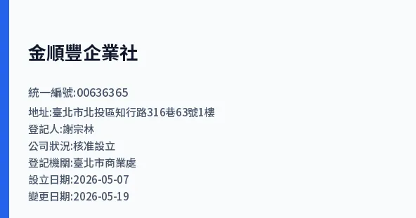 金順豐企業社的照片-統編 00636365(臺北市) 公司登記資料與營業項目詳細圖表