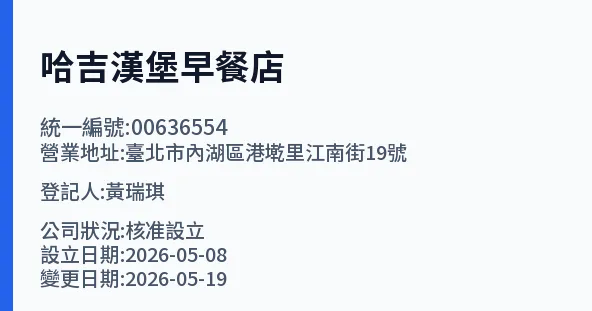 哈吉漢堡早餐店的照片-統編 00636554(臺北市) 公司登記資料與營業項目詳細圖表