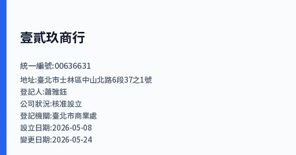 壹貳玖商行的照片-統編 00636631(臺北市) 公司登記資料與營業項目詳細圖表