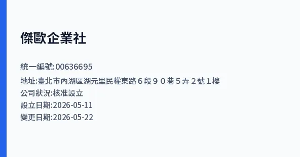 傑歐企業社的照片-統編 00636695(臺北市) 公司登記資料與營業項目詳細圖表