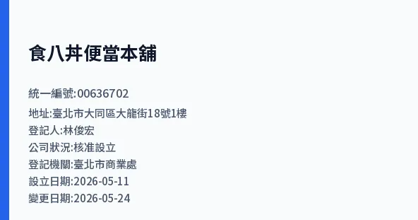 食八丼便當本舖的照片-統編 00636702(臺北市) 公司登記資料與營業項目詳細圖表