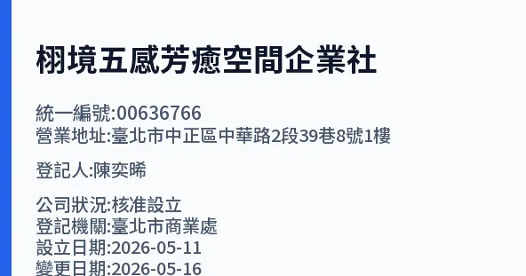 栩境五感芳癒空間企業社的照片-統編 00636766(臺北市) 公司登記資料與營業項目詳細圖表