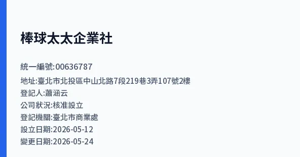 棒球太太企業社的照片-統編 00636787(臺北市) 公司登記資料與營業項目詳細圖表