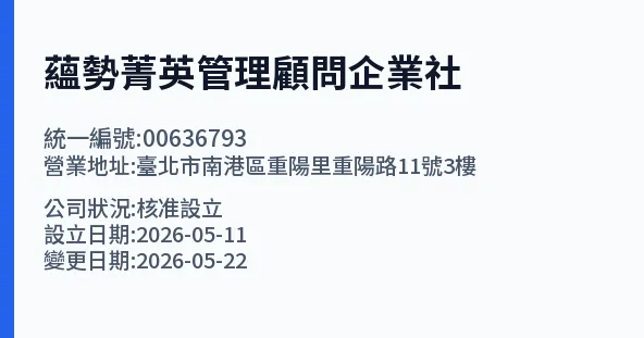 蘊勢菁英管理顧問企業社的照片-統編 00636793(臺北市) 公司登記資料與營業項目詳細圖表