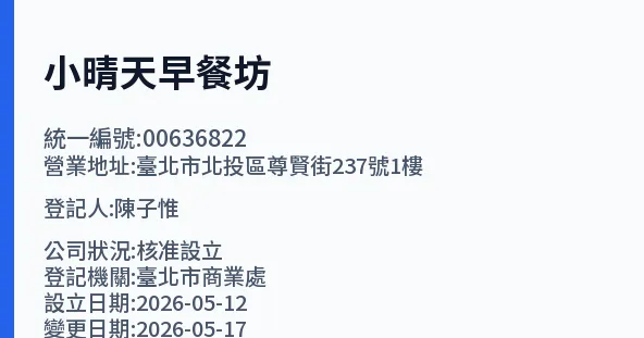 小晴天早餐坊的照片-統編 00636822(臺北市) 公司登記資料與營業項目詳細圖表