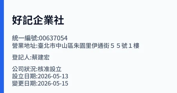 好記企業社的照片-統編 00637054(臺北市) 公司登記資料與營業項目詳細圖表