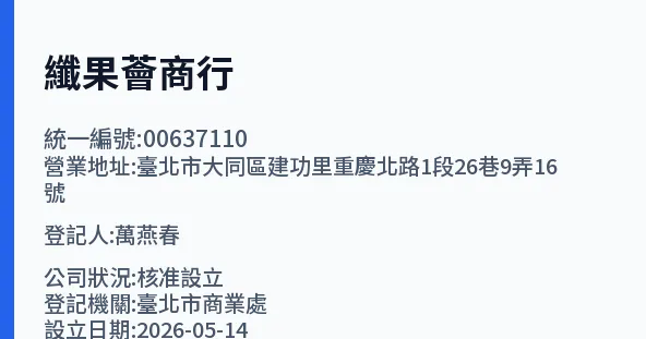 纖果薈商行的照片-統編 00637110(臺北市) 公司登記資料與營業項目詳細圖表