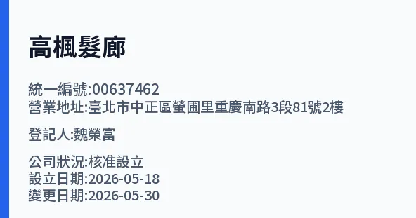 高楓髮廊的照片-統編 00637462(臺北市) 公司登記資料與營業項目詳細圖表