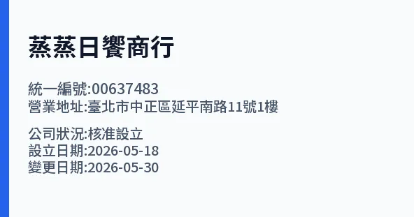 蒸蒸日饗商行的照片-統編 00637483(臺北市) 公司登記資料與營業項目詳細圖表