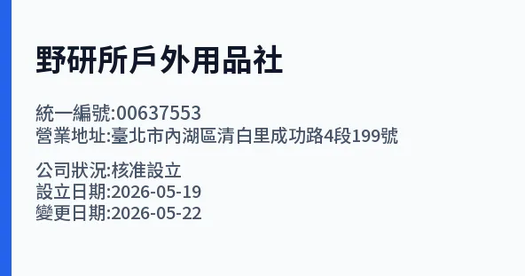 野研所戶外用品社的照片-統編 00637553(臺北市) 公司登記資料與營業項目詳細圖表
