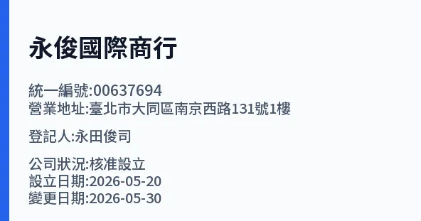 永俊國際商行的照片-統編 00637694(臺北市) 公司登記資料與營業項目詳細圖表