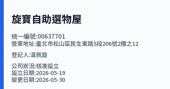 旋寶自助選物屋的照片-統編 00637701(臺北市) 公司登記資料與營業項目詳細圖表