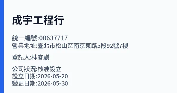 成宇工程行的照片-統編 00637717(臺北市) 公司登記資料與營業項目詳細圖表