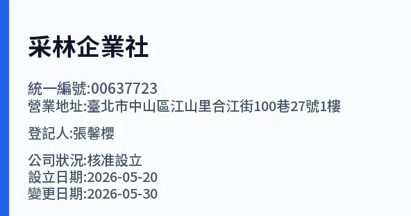 采林企業社的照片-統編 00637723(臺北市) 公司登記資料與營業項目詳細圖表