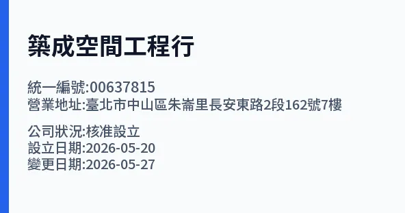築成空間工程行的照片-統編 00637815(臺北市) 公司登記資料與營業項目詳細圖表