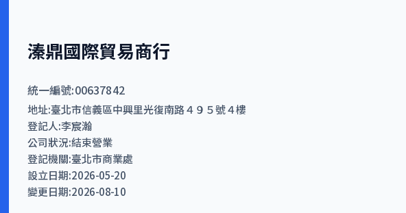 溱鼎國際貿易商行的照片-統編 00637842 公司登記資料與營業項目詳細圖表