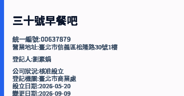 三十號早餐吧的照片-統編 00637879 公司登記資料與營業項目詳細圖表