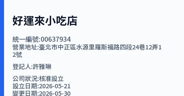 好運來小吃店的照片-統編 00637934(臺北市) 公司登記資料與營業項目詳細圖表