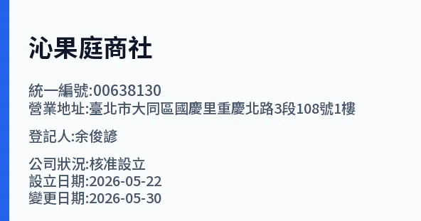 沁果庭商社的照片-統編 00638130(臺北市) 公司登記資料與營業項目詳細圖表