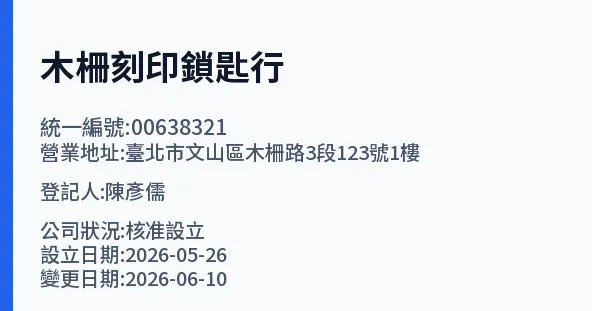 木柵刻印鎖匙行的照片-統編 00638321(臺北市) 公司登記資料與營業項目詳細圖表