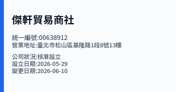 傑軒貿易商社的照片-統編 00638912(臺北市) 公司登記資料與營業項目詳細圖表