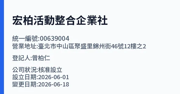 宏柏活動整合企業社的照片-統編 00639004(臺北市) 公司登記資料與營業項目詳細圖表