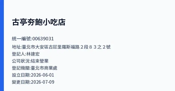 古亭夯飽小吃店的照片-統編 00639031 公司登記資料與營業項目詳細圖表