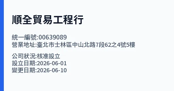 順全貿易工程行的照片-統編 00639089(臺北市) 公司登記資料與營業項目詳細圖表