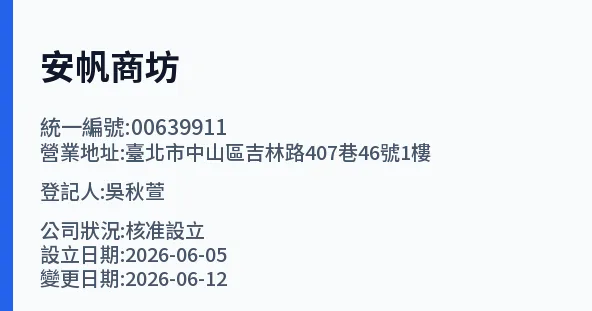 安帆商坊的照片-統編 00639911(臺北市) 公司登記資料與營業項目詳細圖表