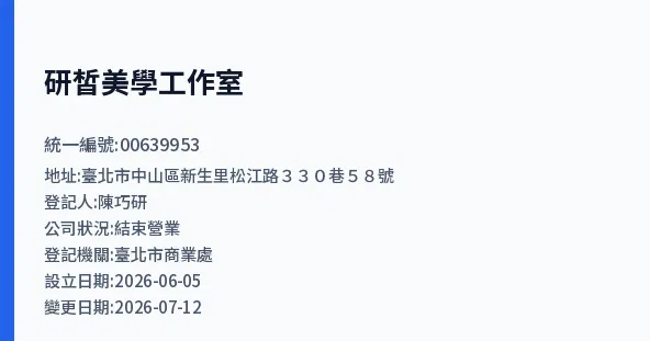 研皙美學工作室的照片-統編 00639953 公司登記資料與營業項目詳細圖表