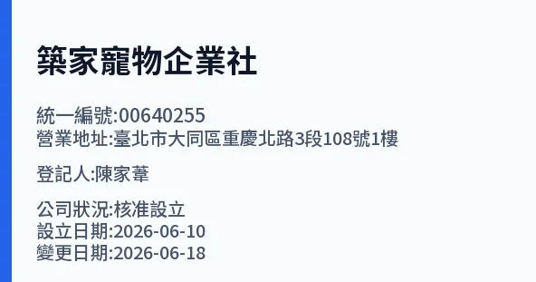 築家寵物企業社的照片-統編 00640255(臺北市) 公司登記資料與營業項目詳細圖表