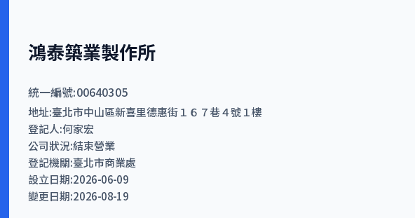 鴻泰築業製作所的照片-統編 00640305 公司登記資料與營業項目詳細圖表