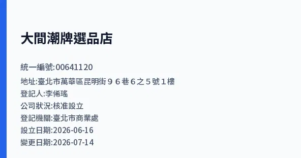 大間潮牌選品店的照片-統編 00641120(臺北市) 公司登記資料與營業項目詳細圖表