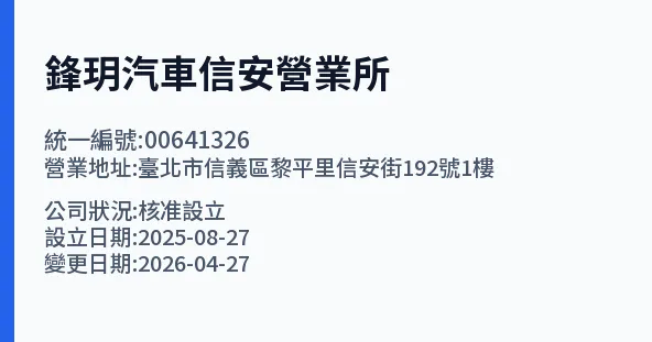 鋒玥汽車信安營業所的照片-統編 00641326(臺北市) 公司登記資料與營業項目詳細圖表