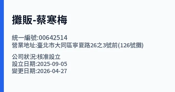攤販-蔡寒梅的照片-統編 00642514(臺北市) 公司登記資料與營業項目詳細圖表