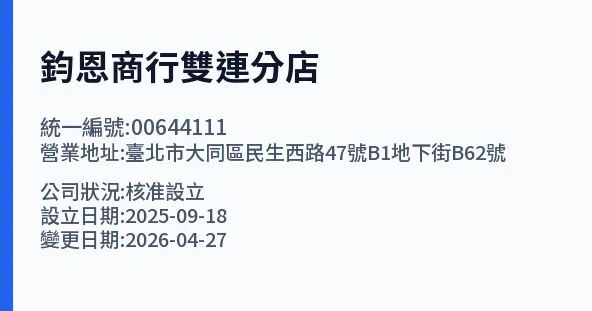鈞恩商行雙連分店的照片-統編 00644111(臺北市) 公司登記資料與營業項目詳細圖表