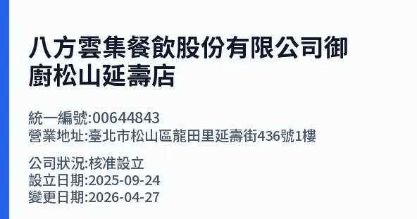 八方雲集餐飲股份有限公司御廚松山延壽店的照片-統編 00644843(臺北市) 公司登記資料與營業項目詳細圖表