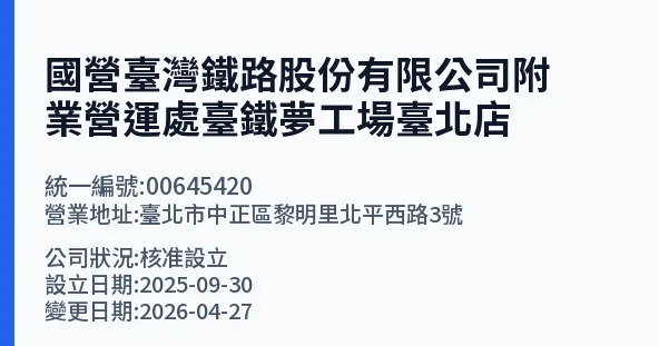 國營臺灣鐵路股份有限公司附業營運處臺鐵夢工場臺北店的照片-統編 00645420(臺北市) 公司登記資料與營業項目詳細圖表