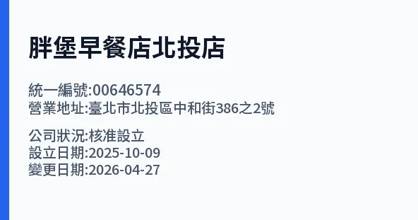 胖堡早餐店北投店的照片-統編 00646574(臺北市) 公司登記資料與營業項目詳細圖表