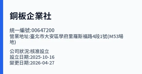 銅板企業社的照片-統編 00647200(臺北市) 公司登記資料與營業項目詳細圖表
