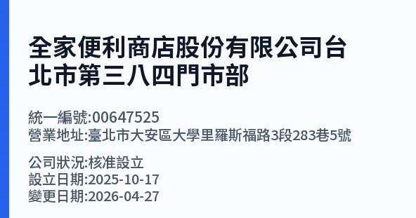 全家便利商店股份有限公司台北市第三八四門市部的照片-統編 00647525(臺北市) 公司登記資料與營業項目詳細圖表
