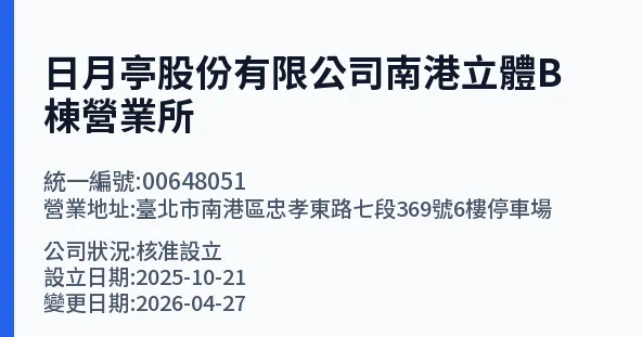 日月亭股份有限公司南港立體B棟營業所的照片-統編 00648051(臺北市) 公司登記資料與營業項目詳細圖表