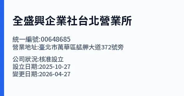 全盛興企業社台北營業所的照片-統編 00648685(臺北市) 公司登記資料與營業項目詳細圖表
