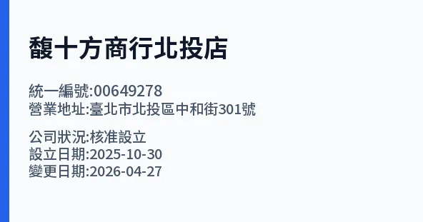 馥十方商行北投店的照片-統編 00649278(臺北市) 公司登記資料與營業項目詳細圖表