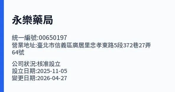 永樂藥局的照片-統編 00650197(臺北市) 公司登記資料與營業項目詳細圖表