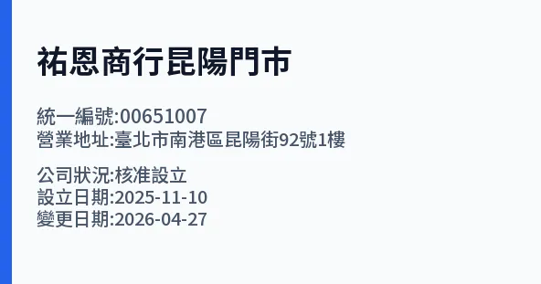 祐恩商行昆陽門巿的照片-統編 00651007(臺北市) 公司登記資料與營業項目詳細圖表
