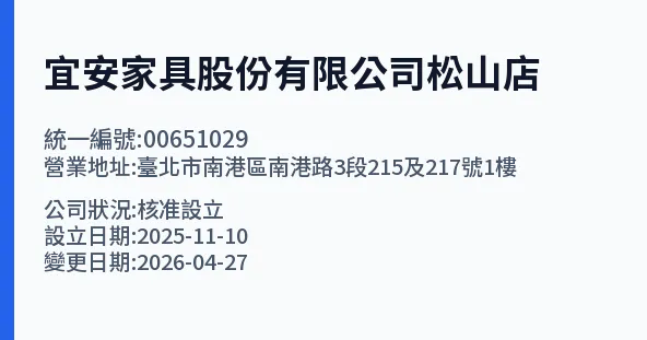 宜安家具股份有限公司松山店的照片-統編 00651029(臺北市) 公司登記資料與營業項目詳細圖表